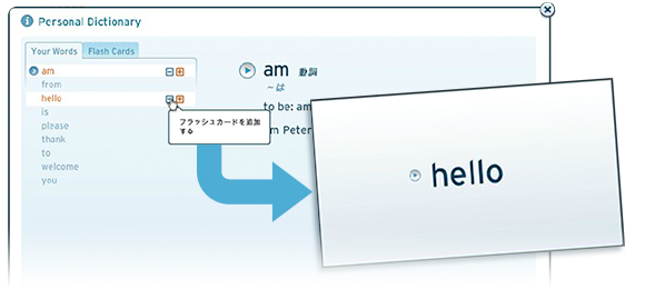 ロゼッタストーン Dramatic 20 - ドラマ仕立ての英会話ソフト｜RosettaStone